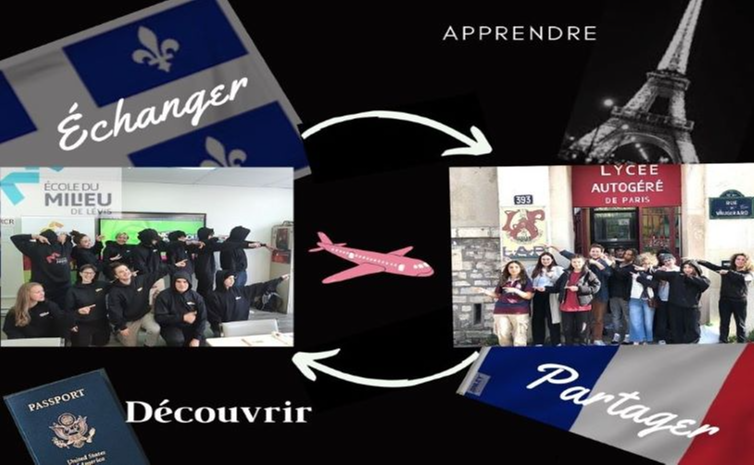 Création d'un échange étudiant Lévis-Paris | The Project Factory